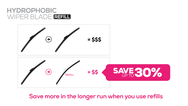 TRAPO Hydrophobic Wiper Blades for TRAPO Hydrophobic Wiper Blade ...